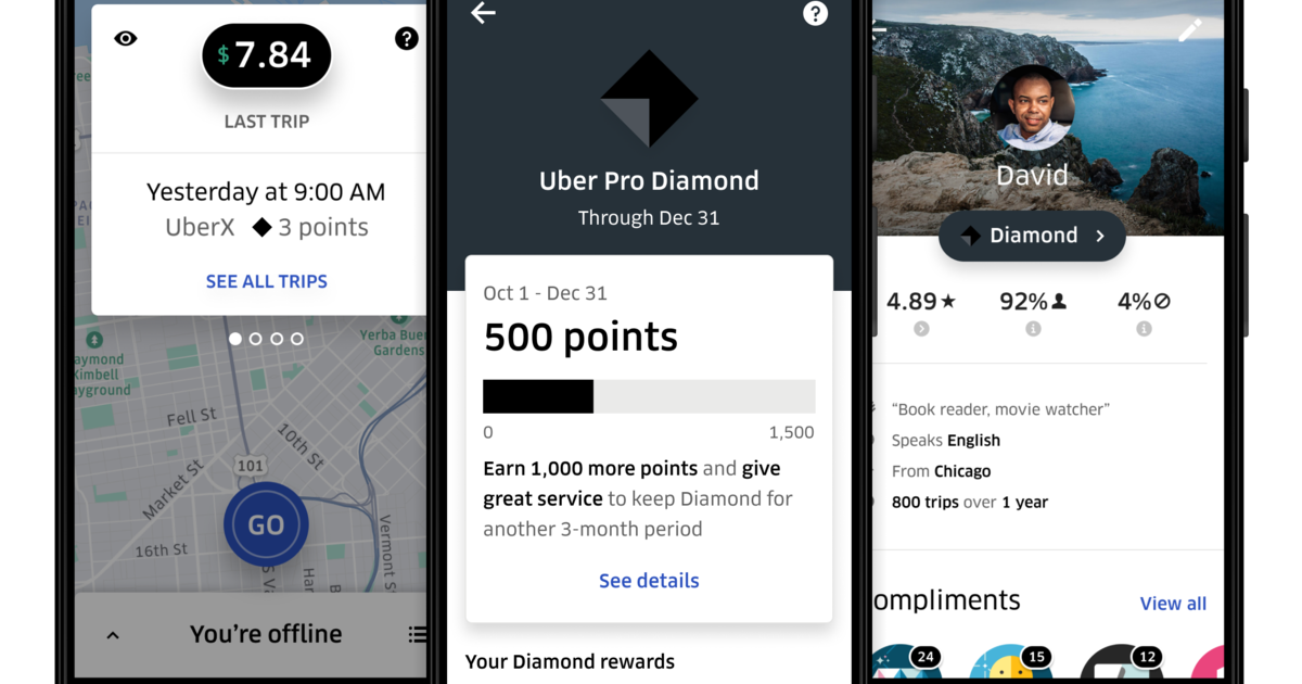 Uber оплатит образование лучших водителей — Ferra.ru