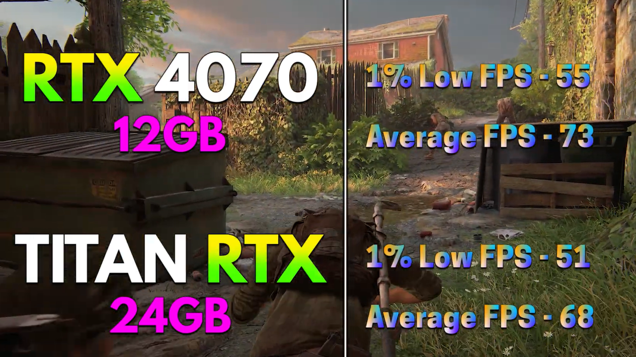 Новую RTX 4070 12 ГБ сравнили с б/у Titan RTX 24 ГБ (2018 г.) в играх: Новости: Компьютеры ...