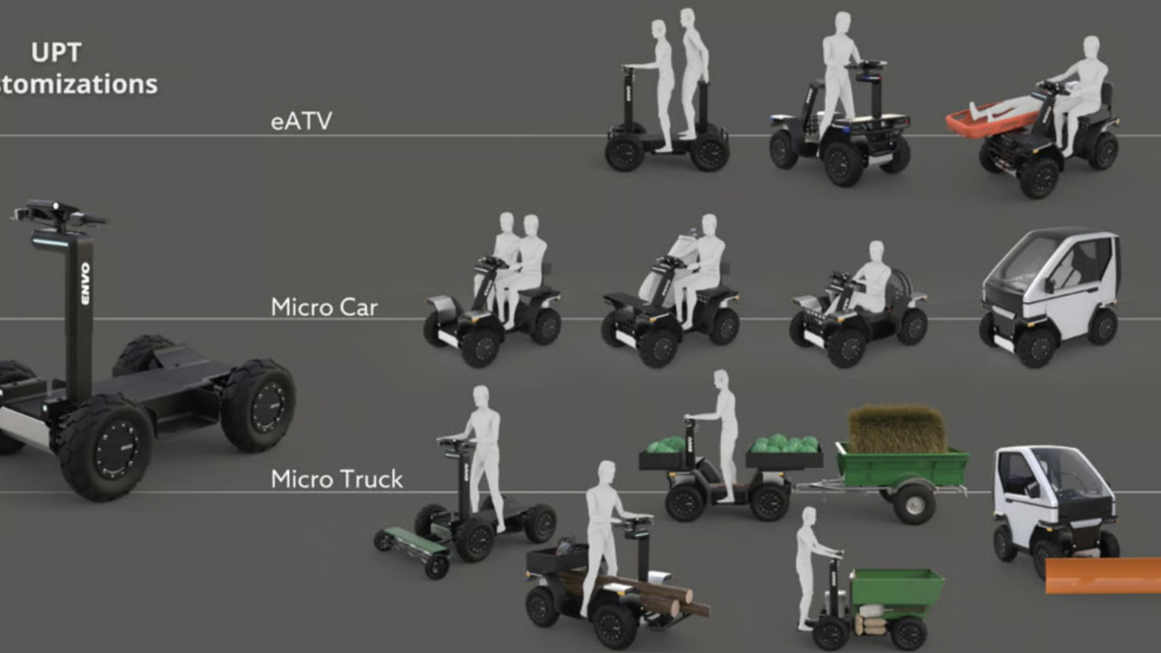 Прорыв персональной мобильности: Utility Personal Transporter ...