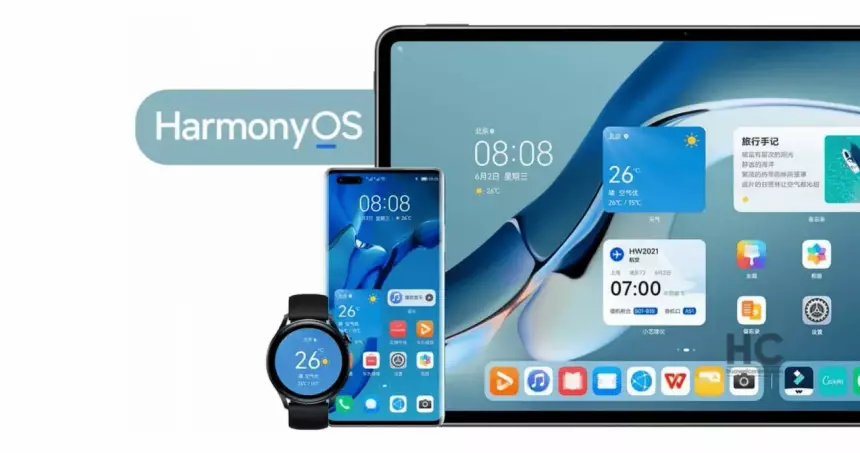 Huawei втихую начала рассылать тестовую версию HarmonyOS 7: Новости ...